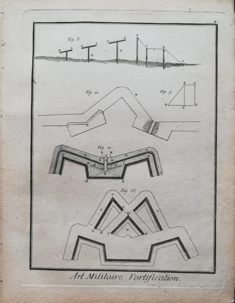Art Militaire, Fortification – Profil du glacis formé avec de petites ...