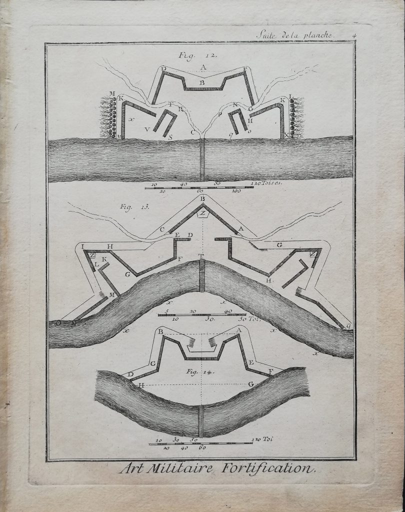 Art Militaire, Fortification – Profil du glacis formé avec de petites ...